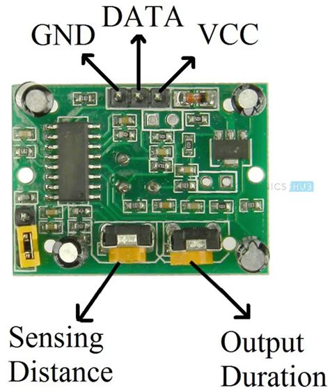 Motion Sensor Magic Control Your Raspberry Pi With Pir