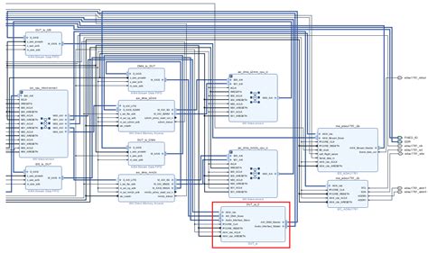 Generate IP Core With Multiple AXI Stream Channels MATLAB Simulink