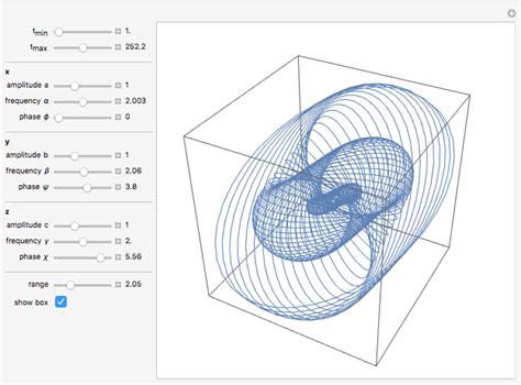 Parametric Curves In 3d Wolfram Demonstrations Project