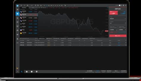 Trading Platform Mt4 Webtrader Mobile Maxco