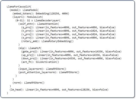 Meta Llama 3 Optimized Cpu Inference With Hugging Face And Pytorch