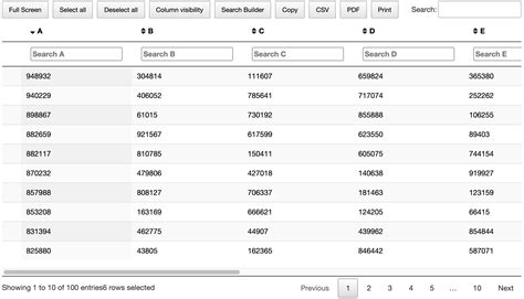 Usage Ipydatatable Documentation
