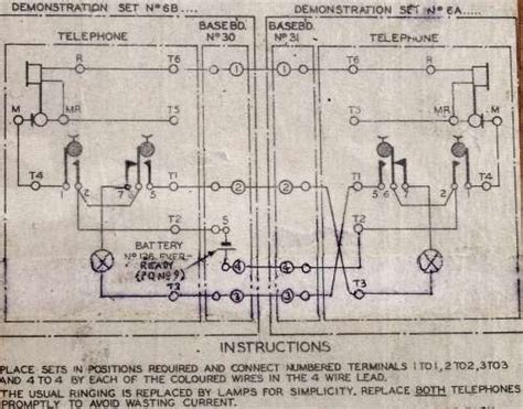 Demonstration Set No Diagram