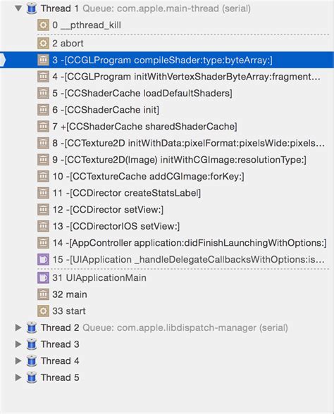 Ios Cocos2d V2x Signal Sigabrt When I Create And Run First Time