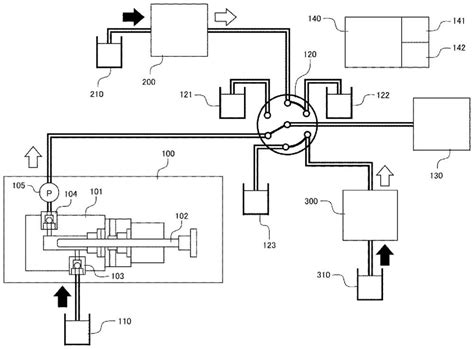 检查方法与流程