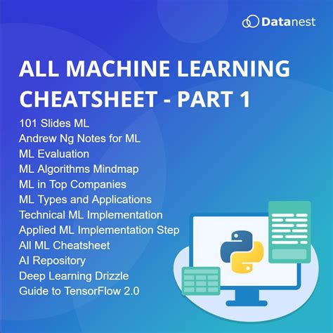 Technology Business Nabih Ibrahim Bawazir 22 Comments