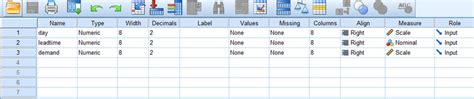 Variable View In Spss Download Scientific Diagram
