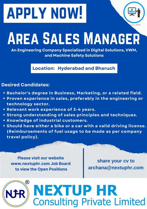 Sushma Shetty Posted On Linkedin