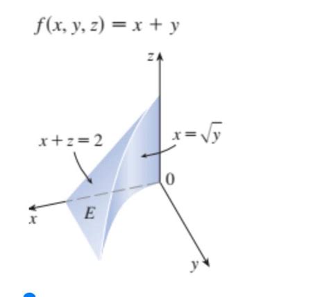 [solved] multivariable calculus express the triple integra