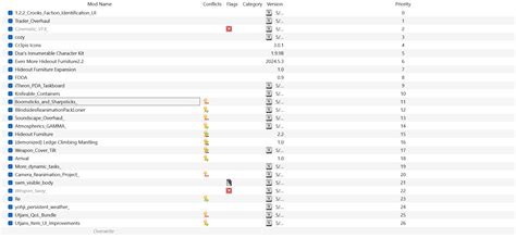 Noob To Modding And Having Issues With Conflicts Can Anyone Help Me Rstalker