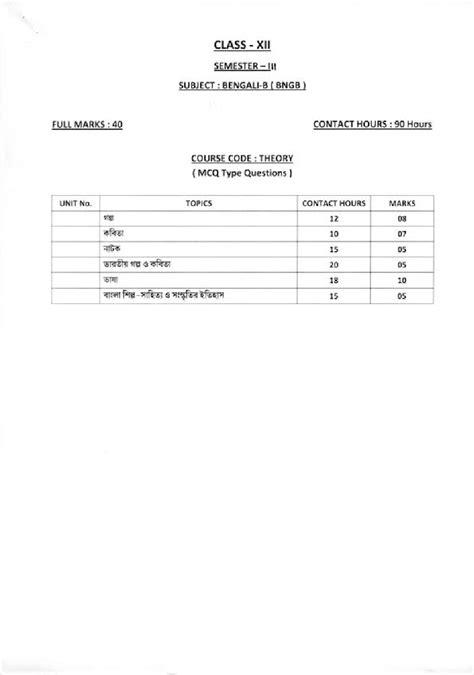 Wbchse Class 12 Bengali Syllabus 2024 Pdf West Bengal Board Class 12 Syllabus For Bengali
