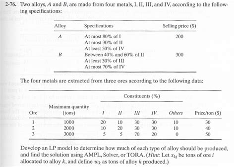 solved solve using excel and use the simplex method in the