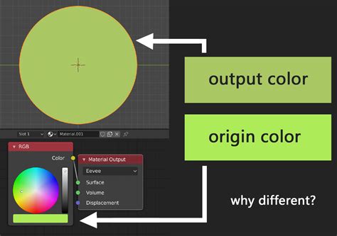 Shaders Why Does The Color On The Object Not Match The Color Set In