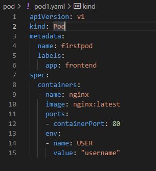 GitHub Omerbsezer Fast Kubernetes This Repo Covers Kubernetes With LABs Kubectl Pod