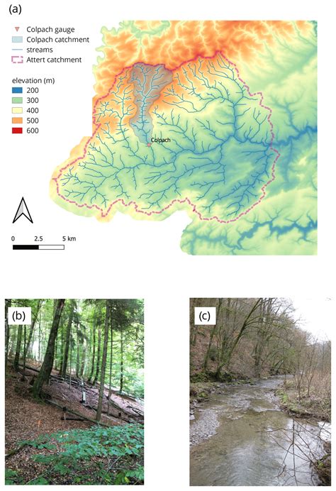 hess the role and value of distributed precipitation data in