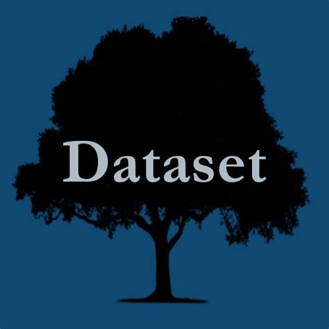 FEMC Dataset Tree Nutrition Overview