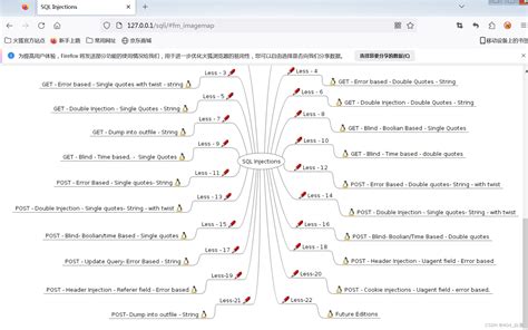 Sql注入原理sql注入靶场 Csdn博客