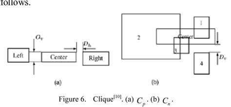 Figure 6 From A Handwritten Character Extraction Algorithm For Multi