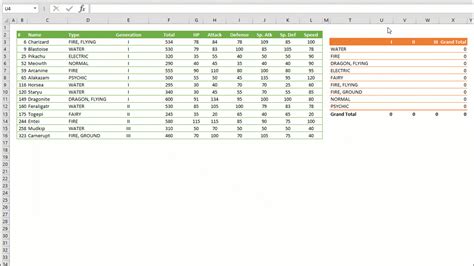 Pivot Table Alternative Using Formulas