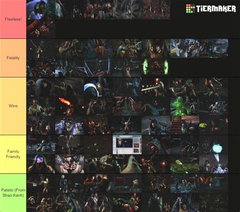 Mortal Kombat 10 Fatalities Tier List Community Rankings Tiermaker