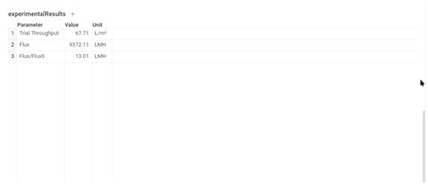 compute heights of dataframes in the script output · issue 223 · datagrok ai public · github