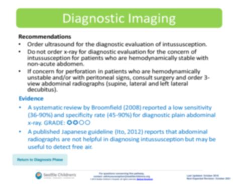 Solution 34 Ed Intussusception Pathway Studypool