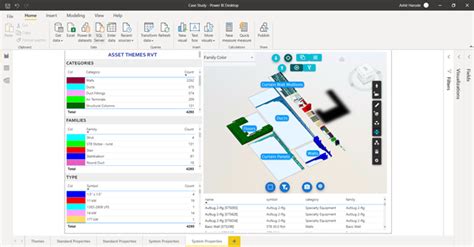 Vcad And Power Bi For Facility Management Vcad Connecting Bim
