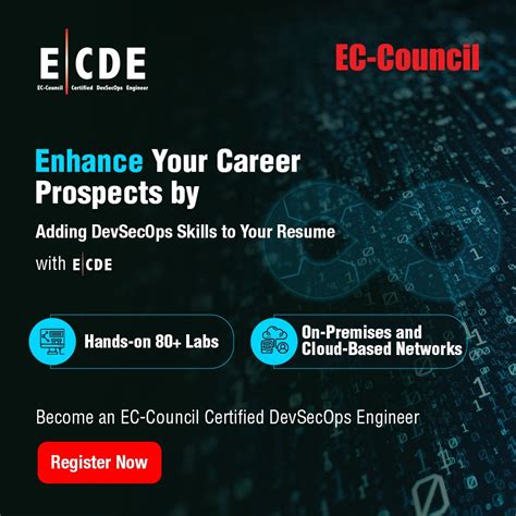 Ec Council On Linkedin Devsecops Cyberattacks Devops Cybersecurity