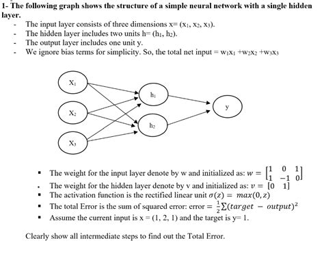 1 The Following Graph Shows The Structure Of A Simple Neural Network With A Single Hidden Layer
