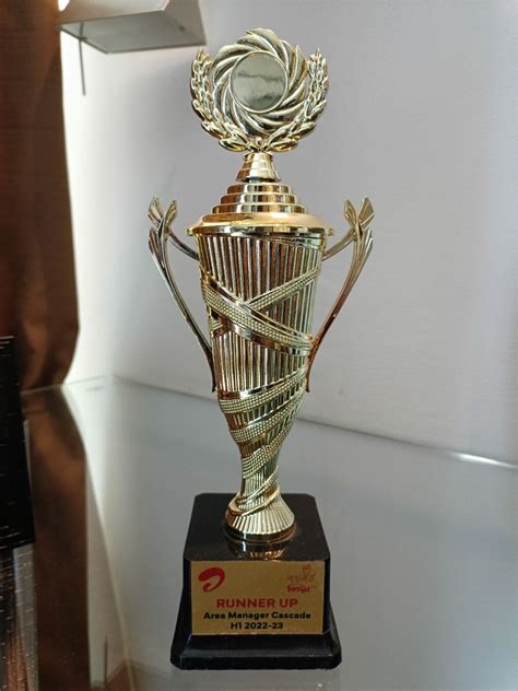 Sumit Das On Linkedin Award Hard Team Best 10 Comments