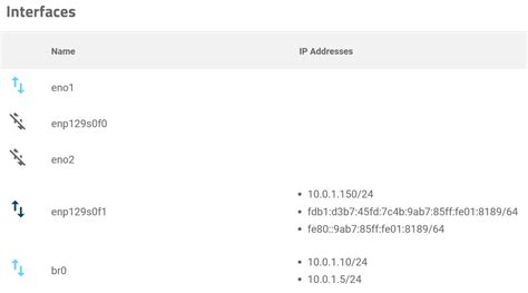 Switching Ips From 1g To 10g Order Of Operations To Maintain Access