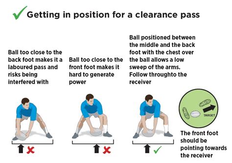 The Clearance Pass Rugby Passing And Ball Handling Drills Rugby Coach