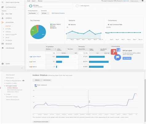 SEO Company In Pune Best SEO Services In Pune Cityweb