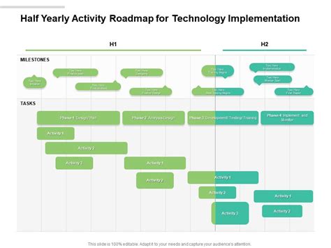 Half Yearly Activity Roadmap For Technology Implementation Presentation Graphics