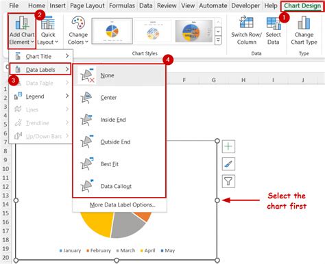 How To Add Data Labels In Excel Chart 4 Simple Methods Excel Insider