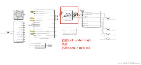【仿真】carsim、prescan、simulink联合仿真教程、笔记、操作 carsim simulink prescan csdn博客