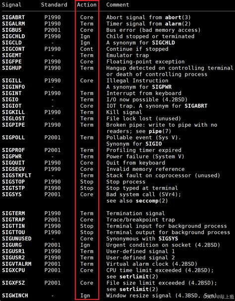 Linux信号的诞生与归宿：内核如何管理信号的生成、阻塞和递达？linux 内核信号后面41信号会被合并吗 Csdn博客