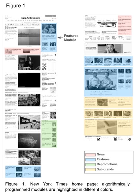 Editorial Examples