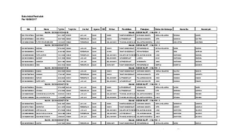 Qdoc Tips Kk Karangrejosep2017pdf Pdfcoffeecom