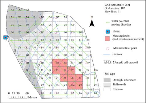 Elevation Soil Type And Water Runoff Collection Point Flume In Great