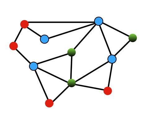 Bis Hard But Not Impossible Ferromagnetic Potts Model On Expanders Marginally Better Blog