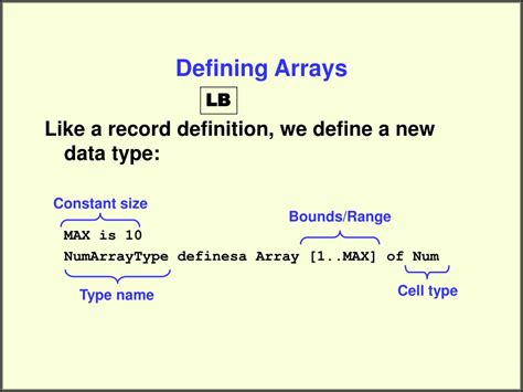 Ppt Graphs Arrays Iteration Combining Data Structures Powerpoint