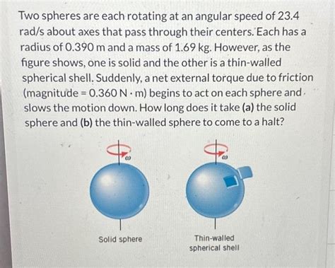 Solved Two Spheres Are Each Rotating At An Angular Speed Of