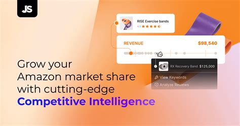 Jungle Scout Your Key To Amazon Success Synapsely