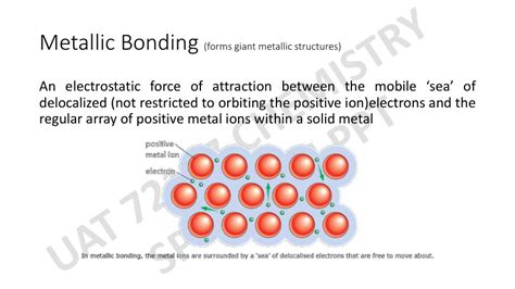 Presentation On Giant Structures PowerPoint Slides MyPrivateTutor UAE