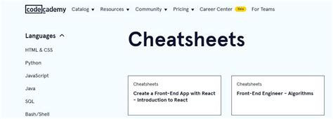 7 cheatsheet collections that will save you hours as a frontend developer