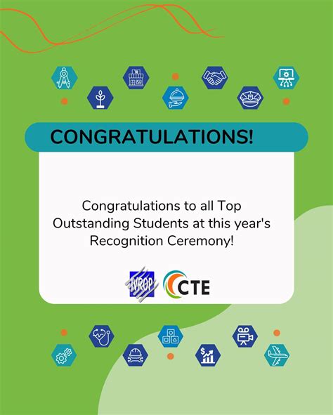 Congr Ivrop Imperial Valley Regional Occupational Program