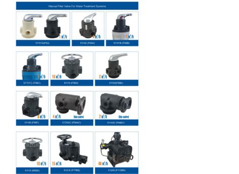 high quality 6m3 h 51106 f56f runxin manual filter control valve for