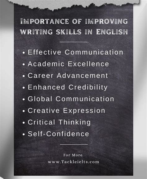 Importance Of Improving Writing Skills In English Rtackleielts