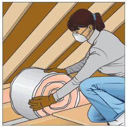 How To Insulate An Attic HomeTips